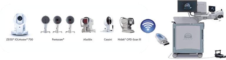 LENSAR - Efficiencies